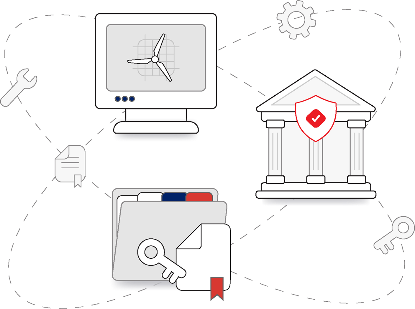 ISARA Solutions